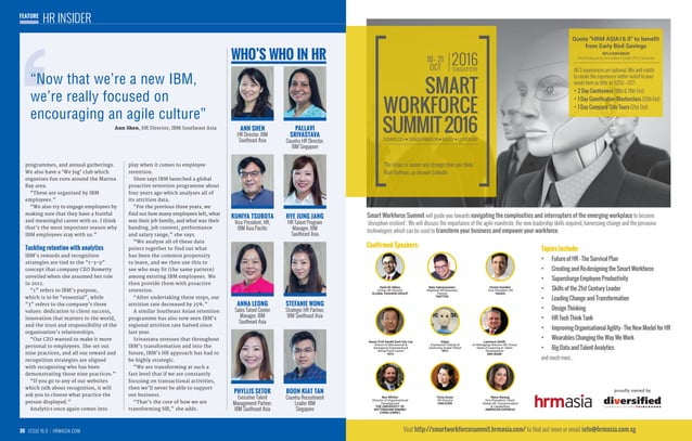 HR Insider (IBM)_HRM 16.09