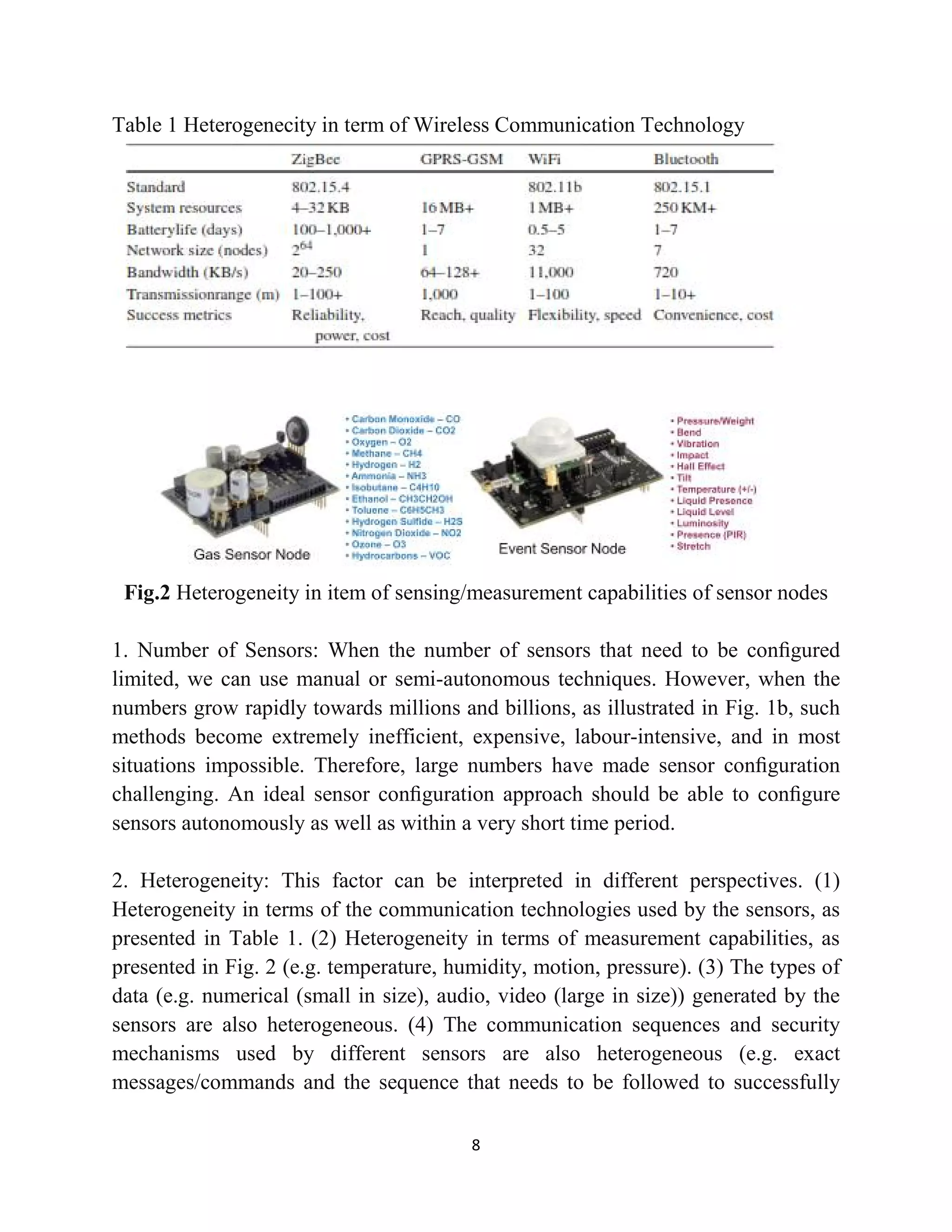Internet of Things (IoT), a Roadmap for Smart Environments | PDF ...