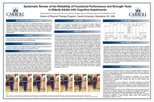 “Systematic Review of the Reliability of Functional Performance and ...