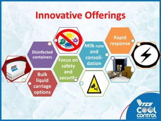 TCS Cool Control | PPT