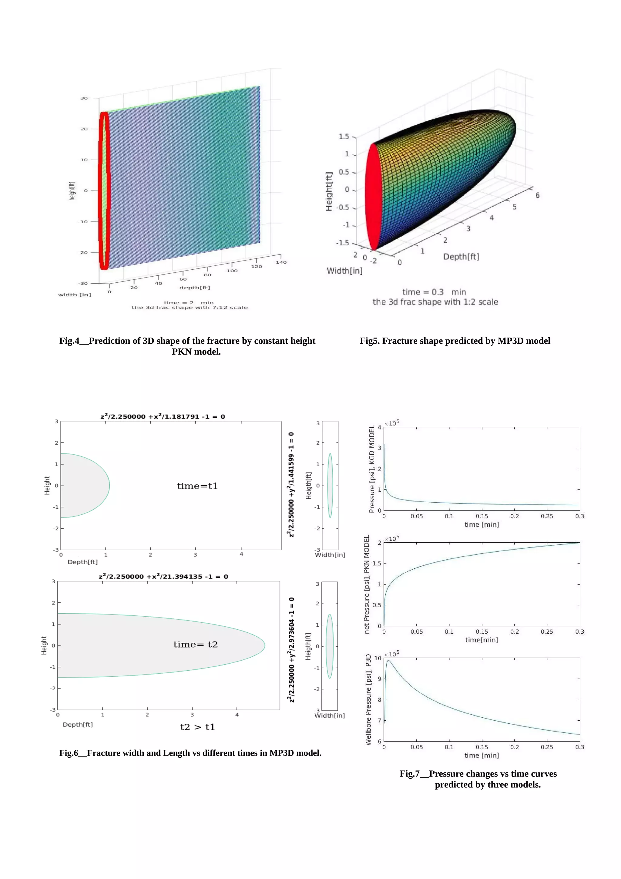 A Comparison Study of KGD, PKN and a Modified P3D Model II. | PDF