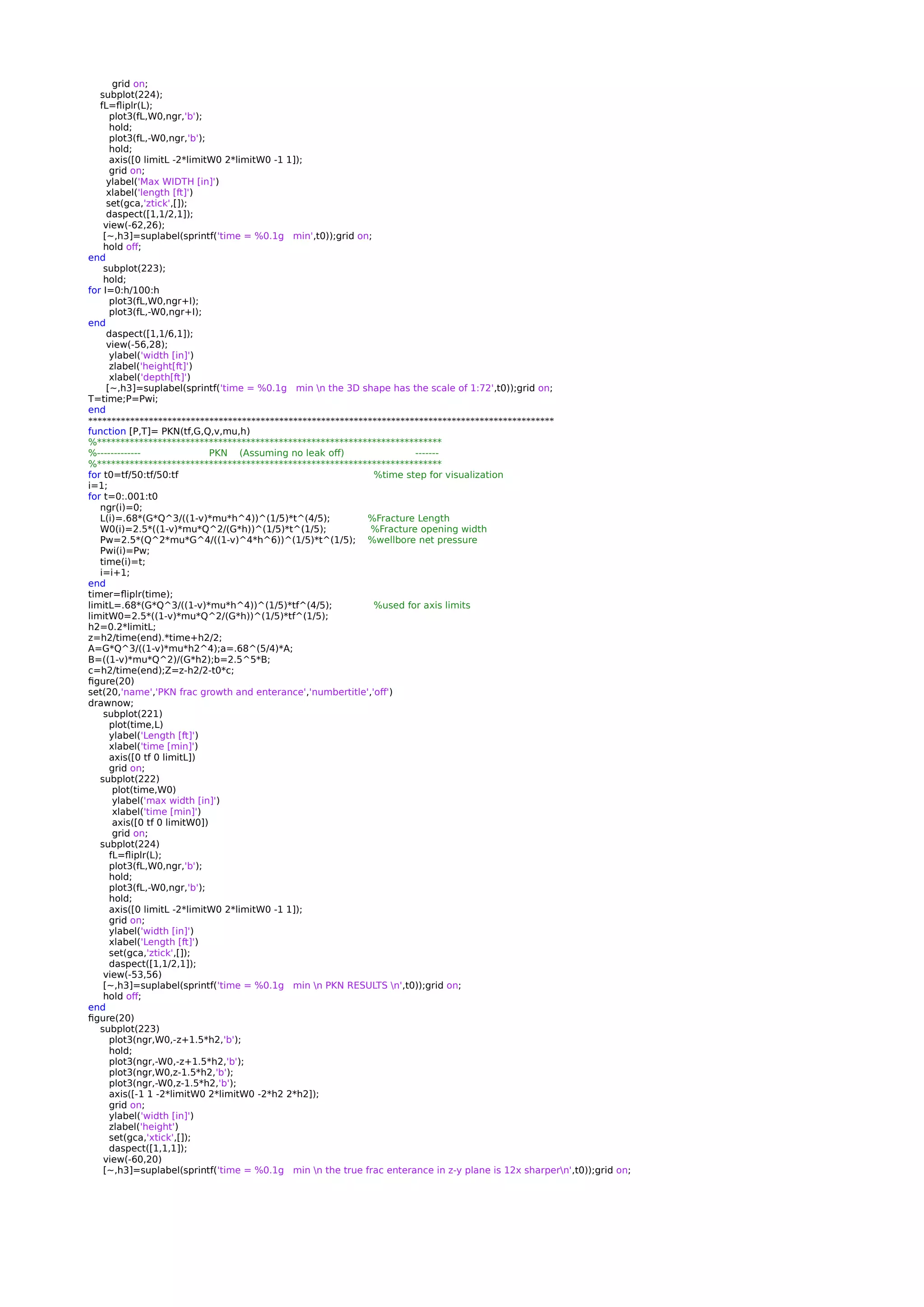 A Comparison Study of KGD, PKN and a Modified P3D Model II. | PDF