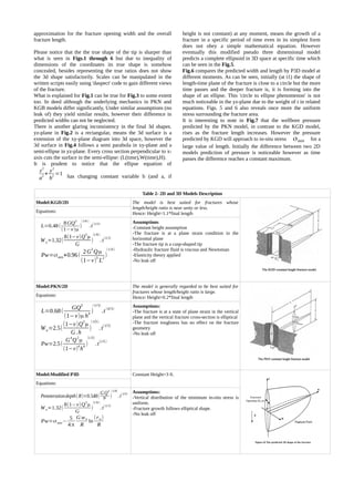 A Comparison Study of KGD, PKN and a Modified P3D Model II. | PDF | 3-D ...