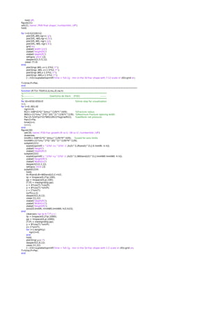 A Comparison Study of KGD, PKN and a Modified P3D Model II. | PDF | 3-D ...