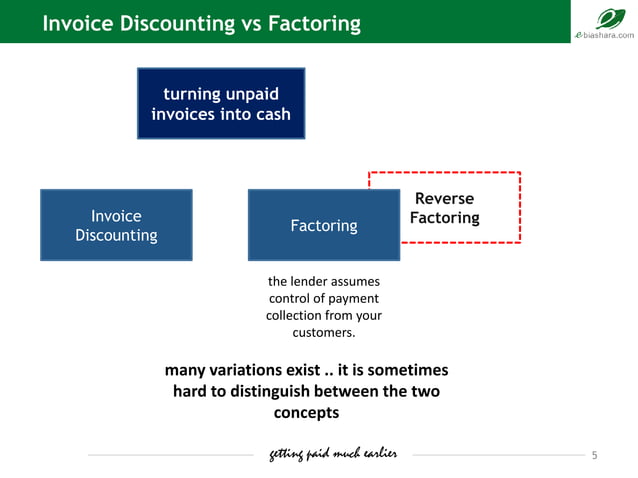 SCF presentation (GTR - Windsor hotel) v0.21