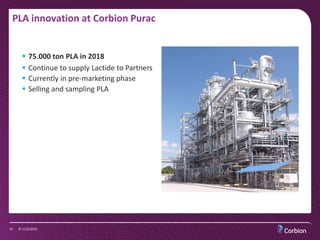 Corbion Bioplastics EUBP 2105 - for publishing | PDF