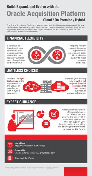 Oracle Acquisition Platform