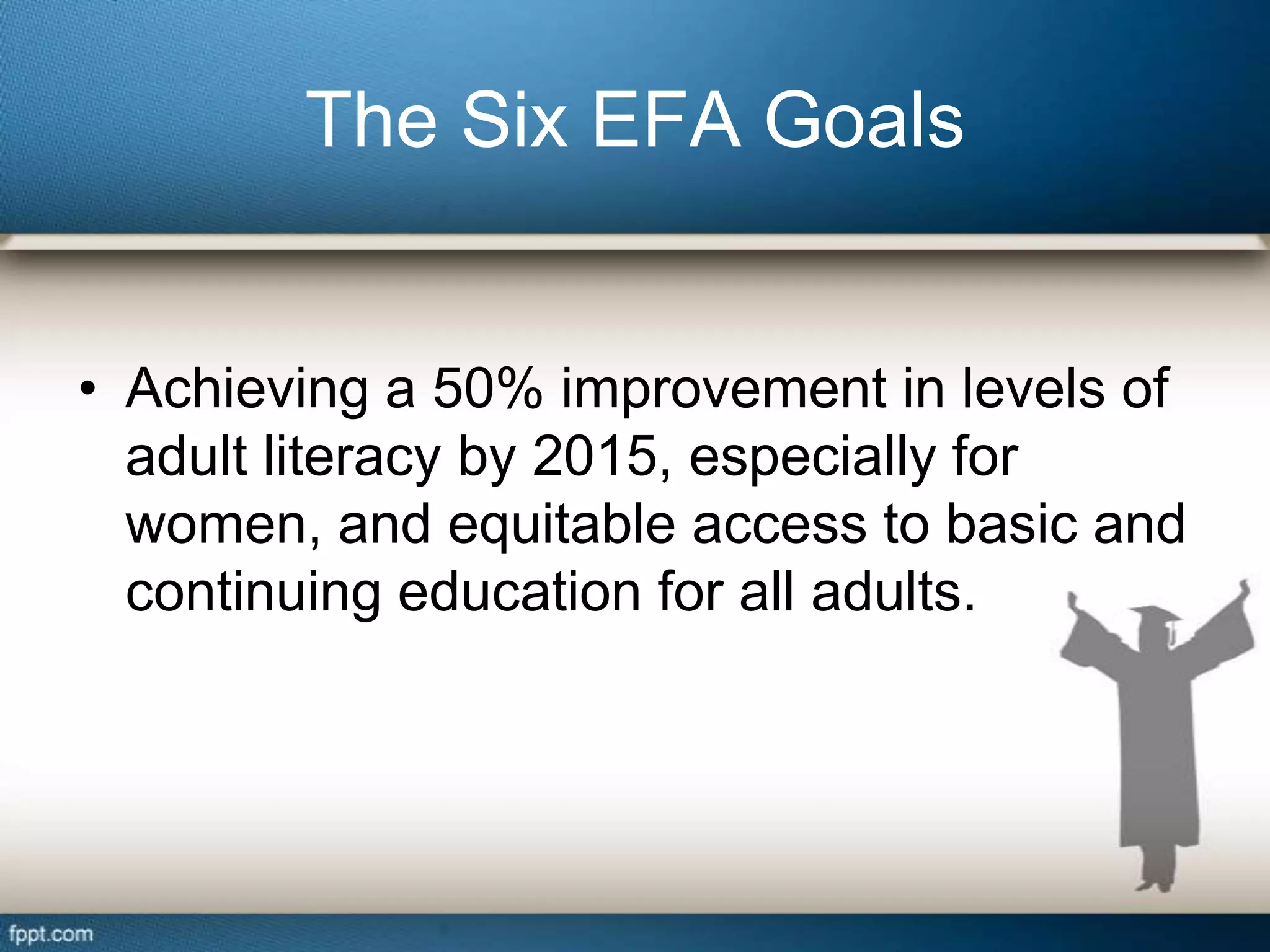 Education for All Globally & in the Philippines | PPTX