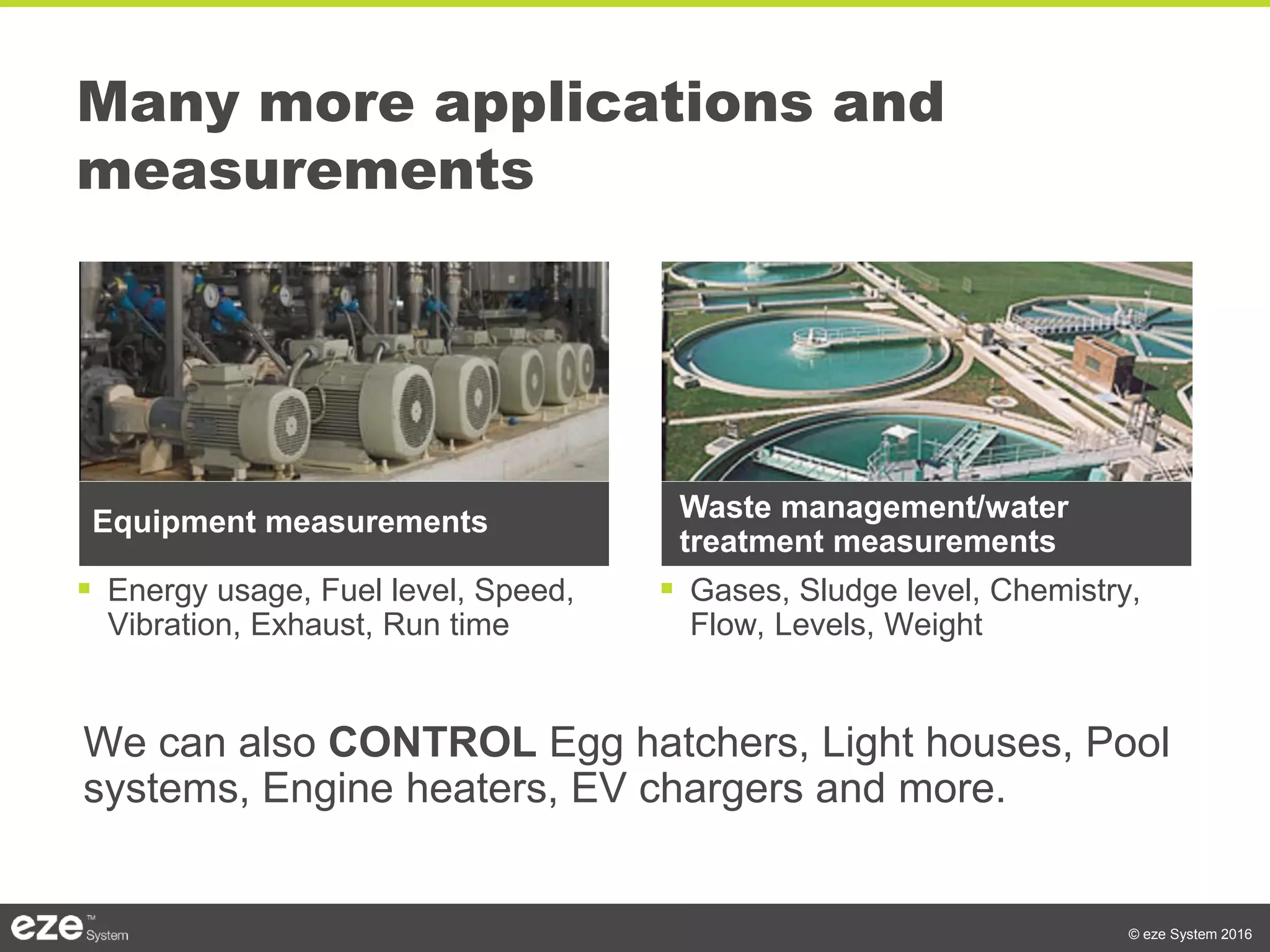 eze System Overview | PPT