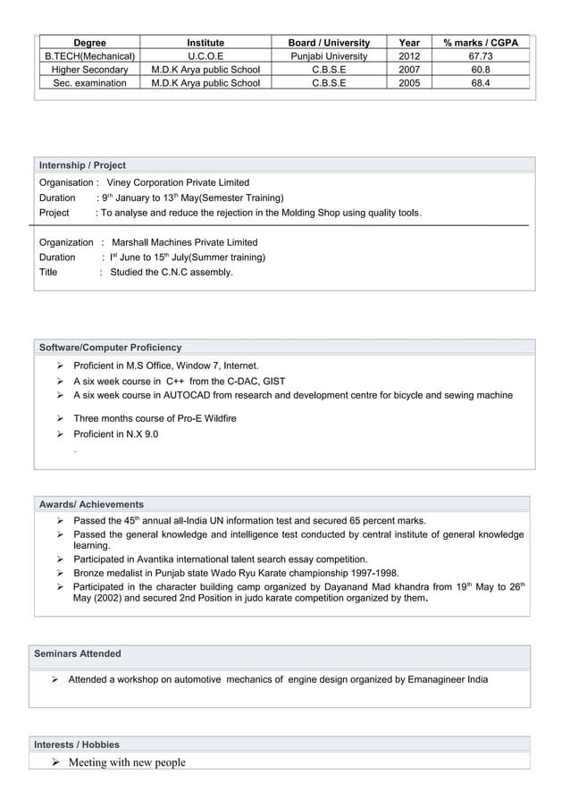vaibhav resume | PDF