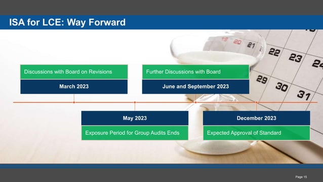 Audits of Less Complex Entities Update | PPTX