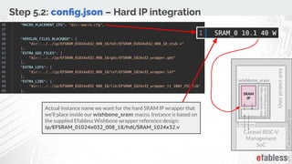 Efabless Marketplace webinar slides 2024 | PDF | Computer Peripherals | Computing