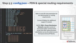 Efabless Marketplace webinar slides 2024 | PDF | Computer Peripherals ...