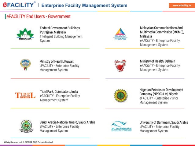 eFACiLiTY Facility Booking System | PPSX