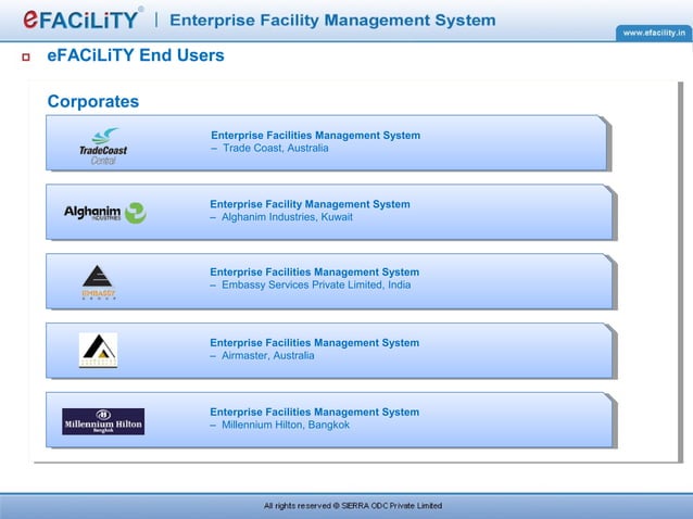 eFACiLiTY Helpdesk and Knowledge Base System | PPT