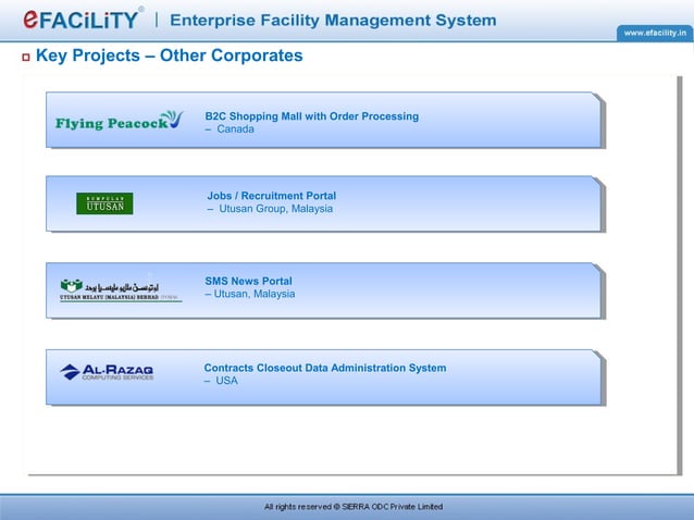 eFACiLiTY Helpdesk and Knowledge Base System | PPT