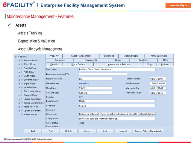 eFACiLiTY Maintenance Management System | PPT