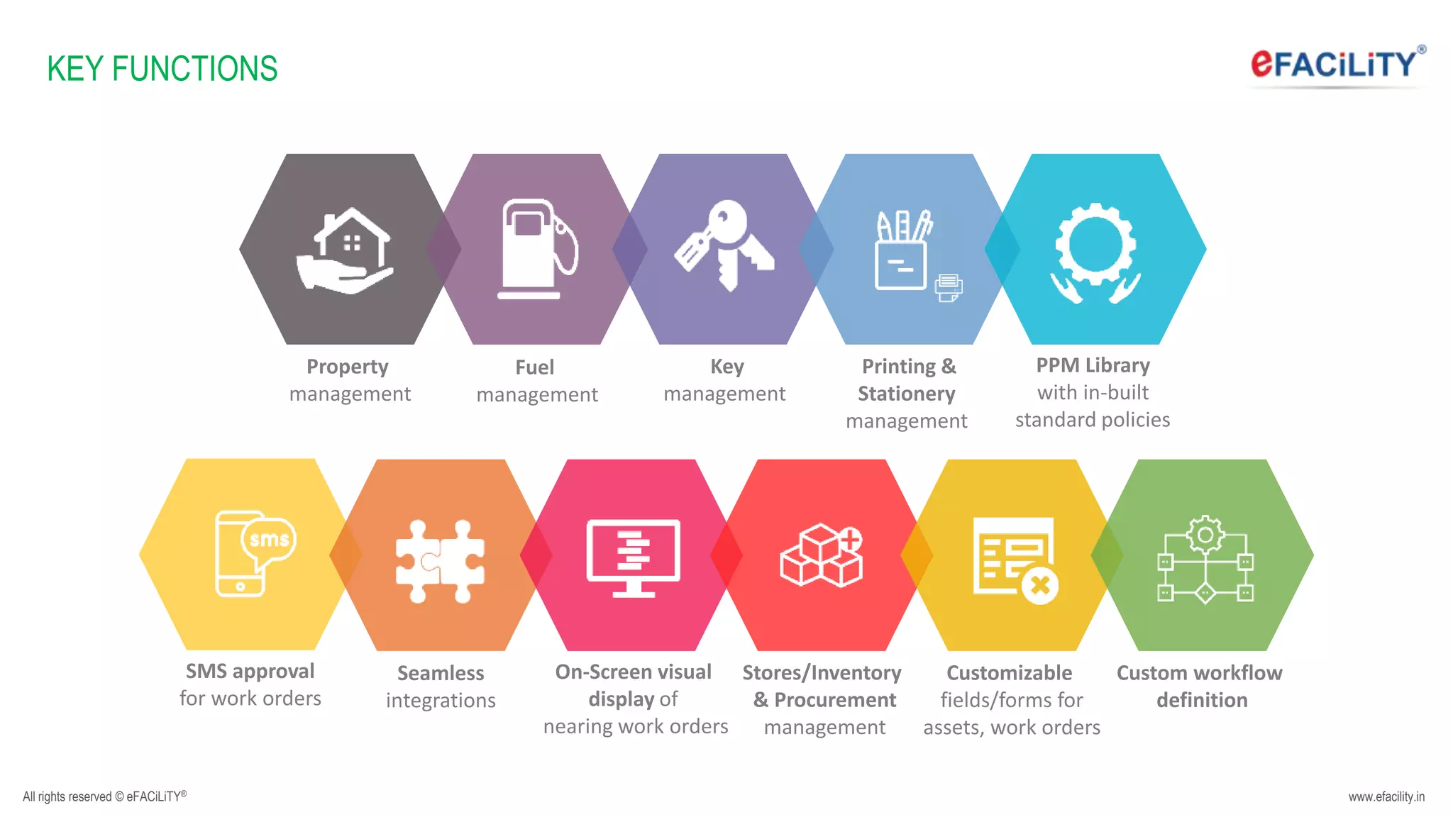eFACiLiTY_MMS_Presentation.pptx