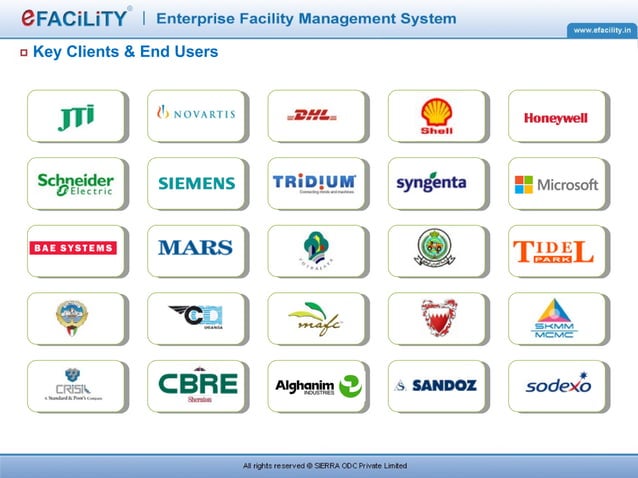 eFACiLiTY Tenant Billing System | PPSX