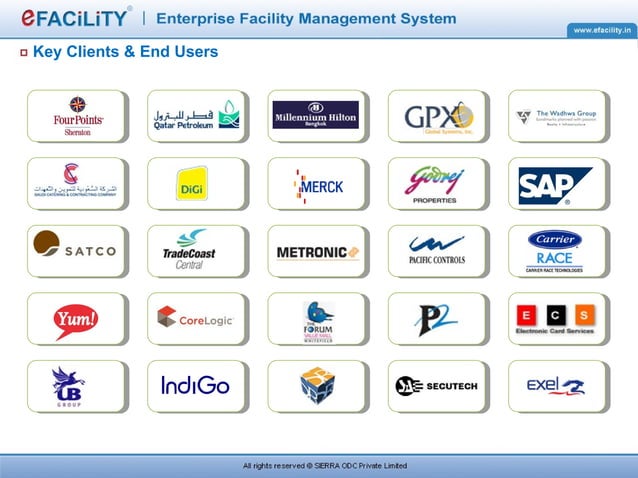 eFACiLiTY Tenant Billing System | PPSX