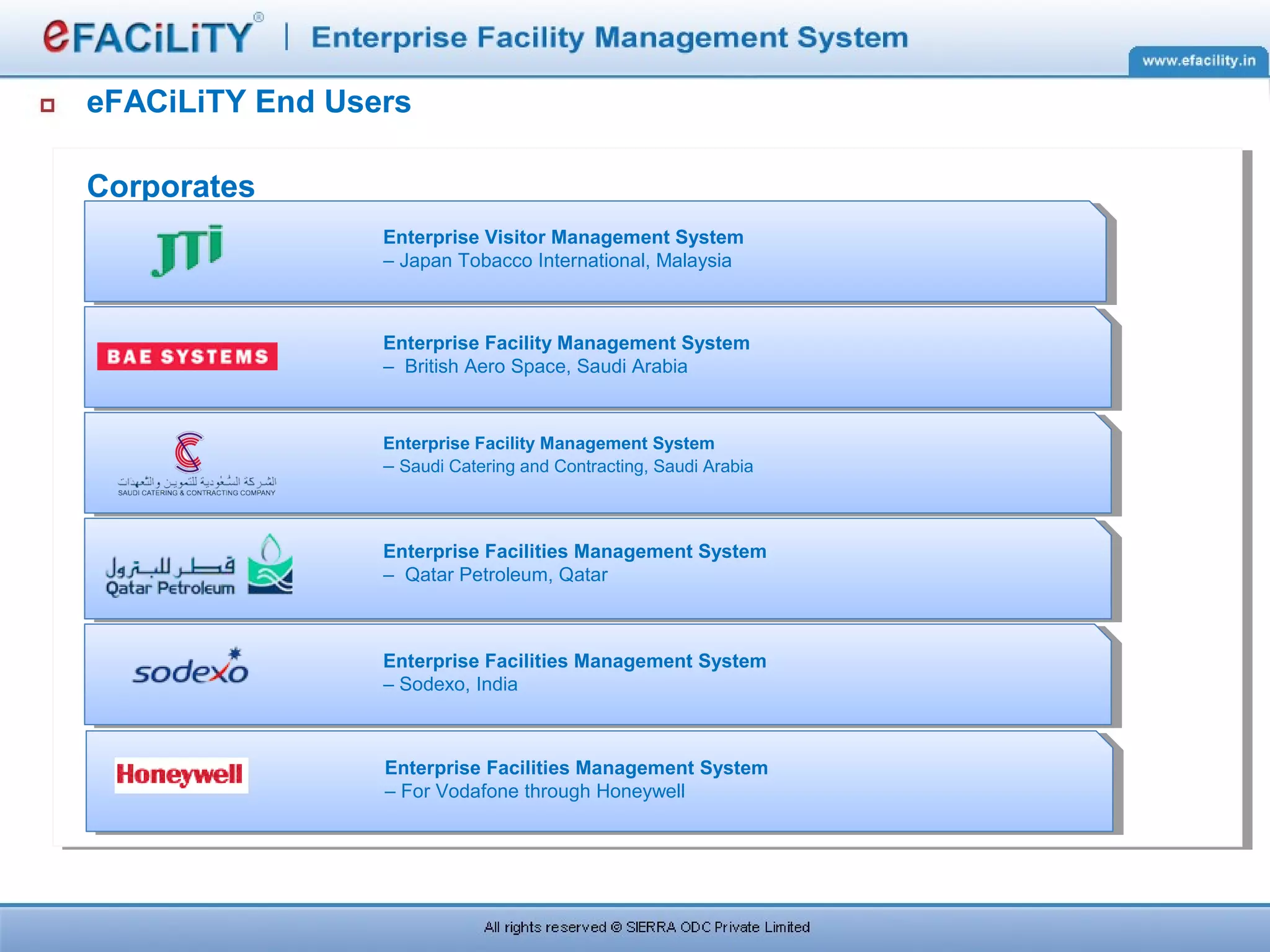 eFACiLiTY Visitor Management System | PPT