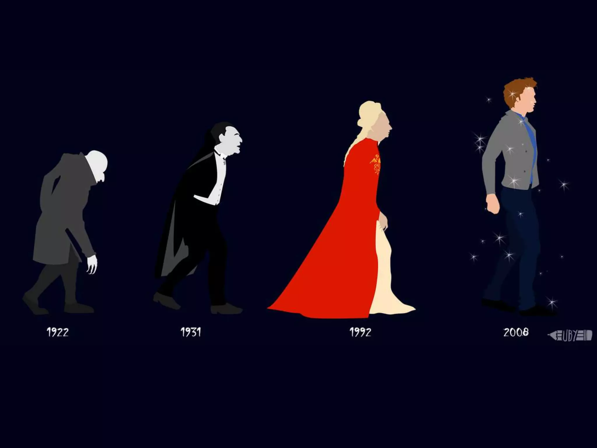 The Evolution of Vampire | PPTX