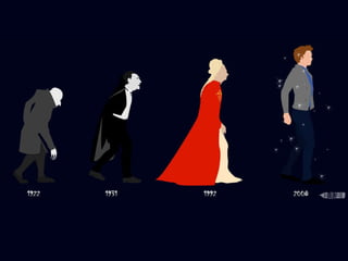 The Evolution of Vampire | PPT