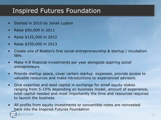 Inspired Futures Foundation presentation with Jonah Lupton | PPT | Non-Profit Organizations ...