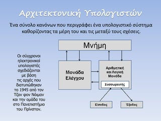 ΥΛΙΚΟ ΥΠΟΛΟΓΙΣΤΩΝ | PPT