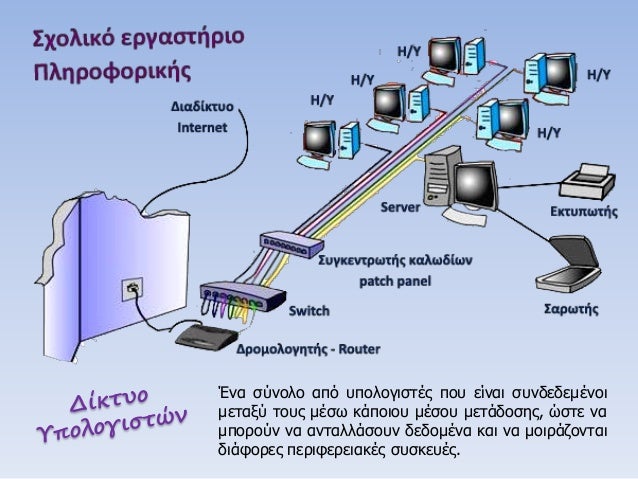 ΔΙΚΤΥΑ ΥΠΟΛΟΓΙΣΤΩΝ
