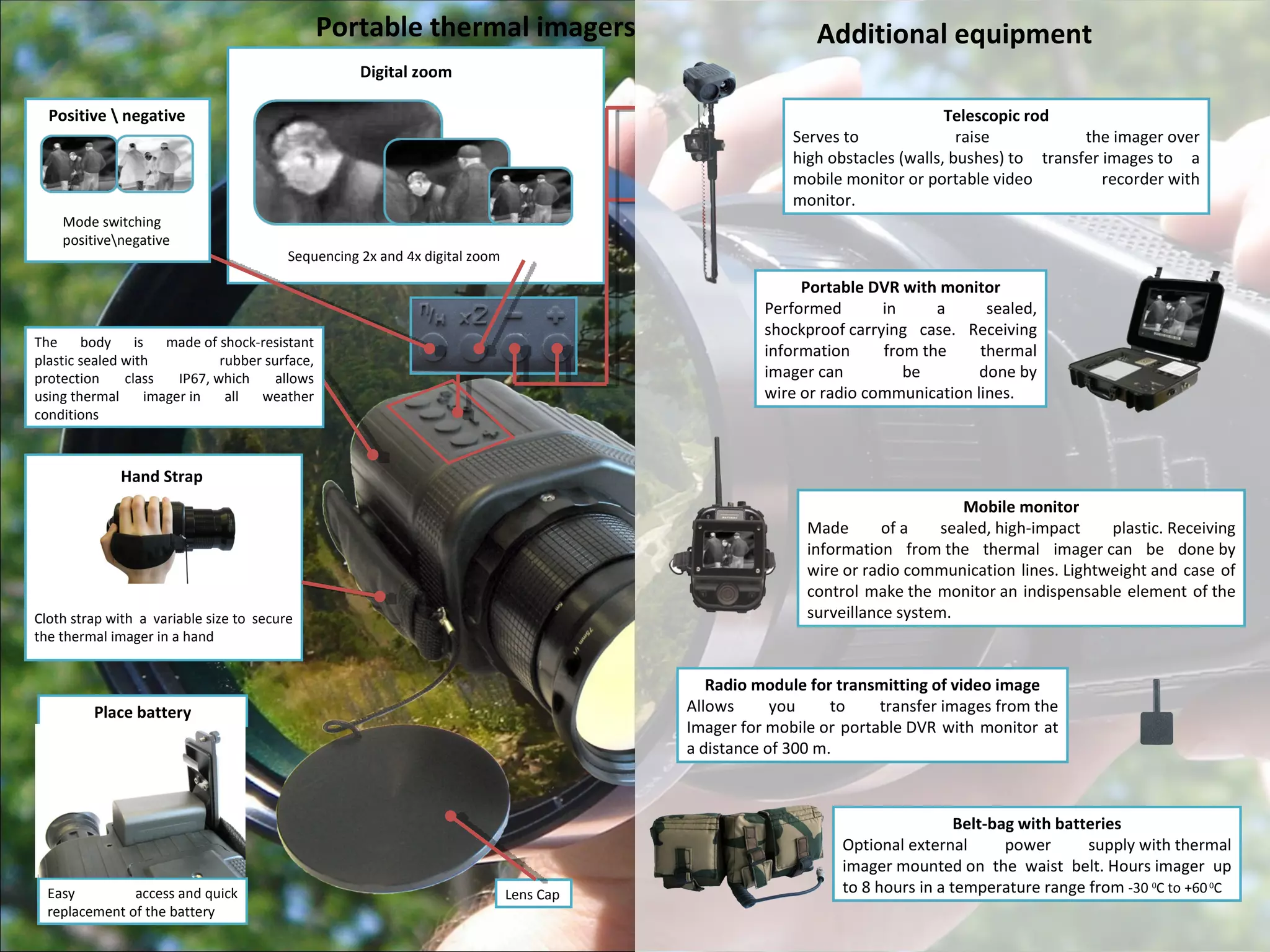 thermal handheld imaging camera | PPS