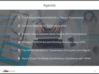 Protecting ePHI Transmissions in Healthcare - Is your Business Secure ...