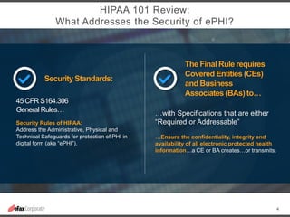 Protecting ePHI Transmissions in Healthcare - Is your Business Secure ...