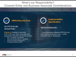 Protecting ePHI Transmissions in Healthcare - Is your Business Secure ...