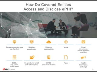 Protecting ePHI Transmissions in Healthcare - Is your Business Secure? | eFax Corporate® | PPT
