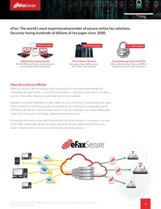 eFax Corporate Secure Faxing Online Datasheet | PDF | Email | Internet