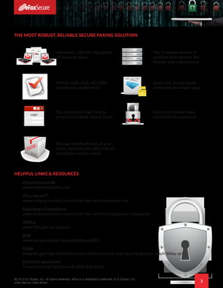 eFax Corporate Secure Faxing Online Datasheet | PDF | Email | Internet