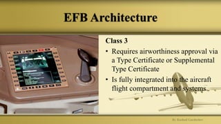 Electronic Flight Bag | PPTX