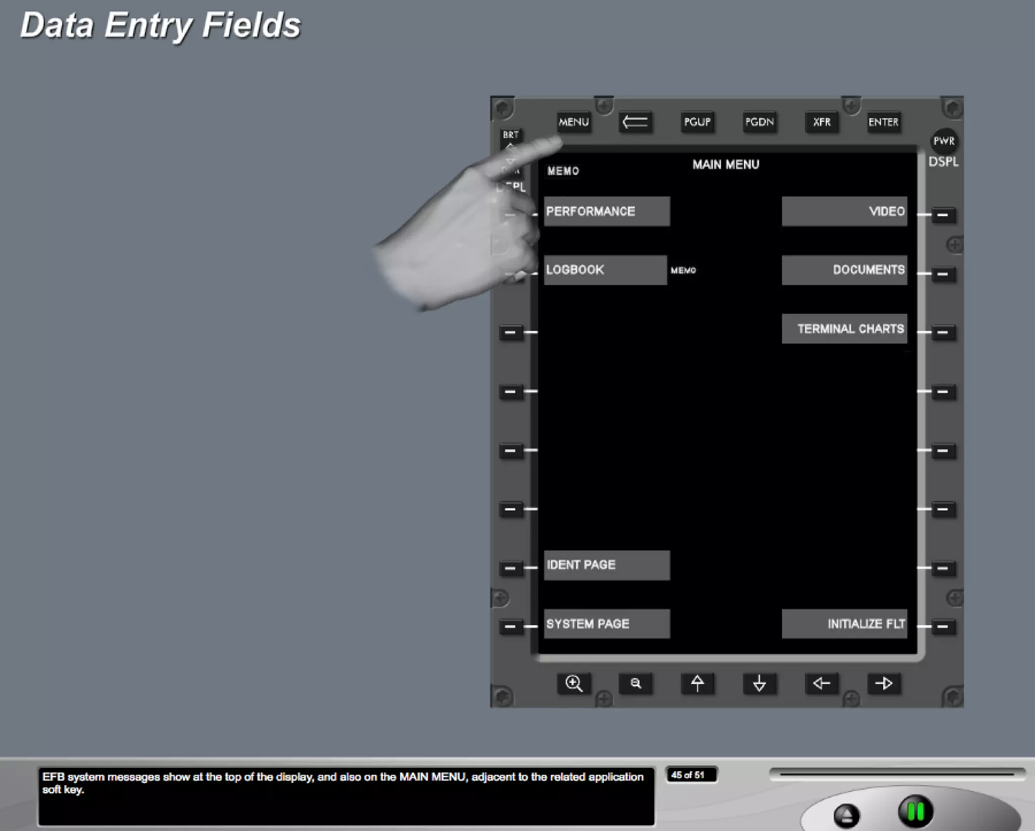 B787 ELECTRONIC FLIGHT BAG | PDF