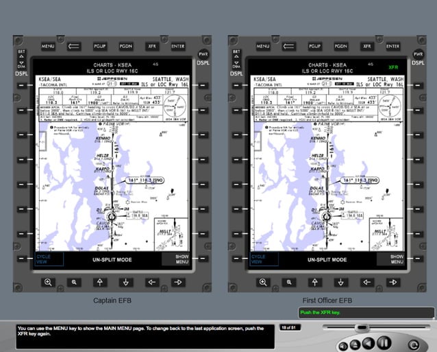 B787 ELECTRONIC FLIGHT BAG | PPT