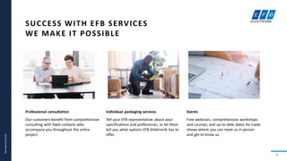 EFB-Elektronik company presentation | PDF