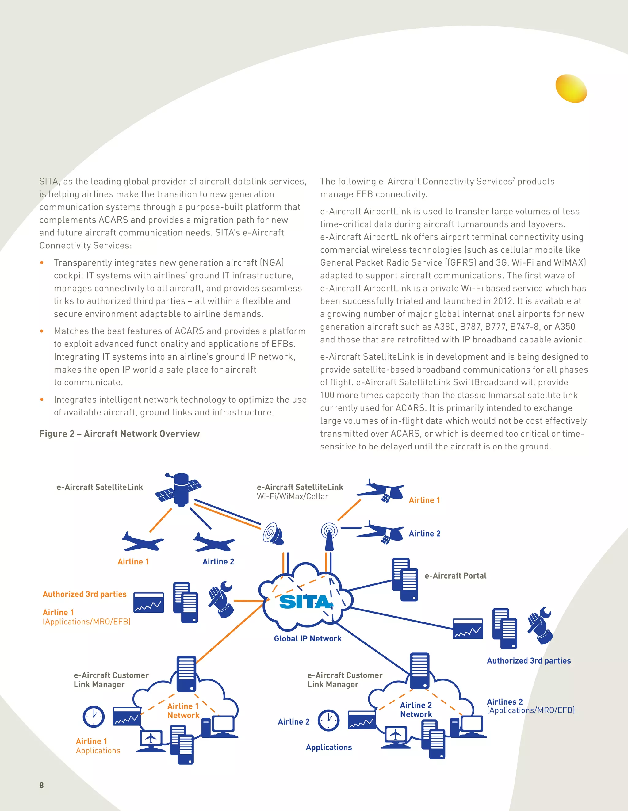 Efb positioning-v6-low-res | PDF | Aviation Industry | Industries