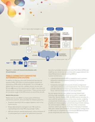 Efb positioning-v6-low-res | PDF | Aviation Industry | Industries