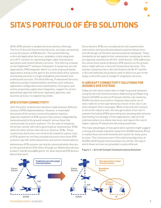 Efb positioning-v6-low-res | PDF | Aviation Industry | Industries