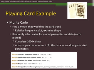 Computer Intensive Statistical Methods | PPT