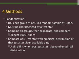 Computer Intensive Statistical Methods | PPT