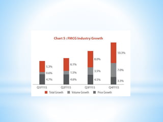 management overview | PPT