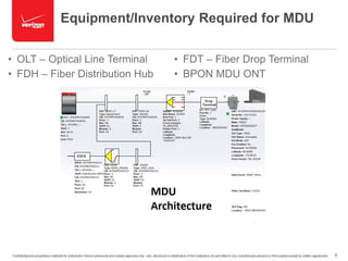 IT Lunch and Learn Final | PPT