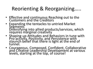 Business in Turblent times IIMM | PPT