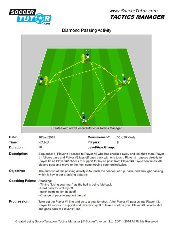 Diamond passing activity | PDF